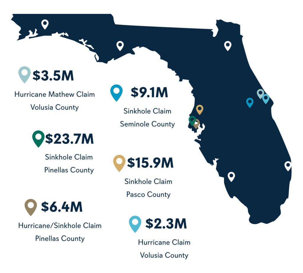 Corless Law Group – Team CLG Litigates High-Stakes Insurance Disputes ...